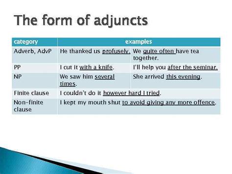 Clause Structure Complements And Adjuncts Clause Structure