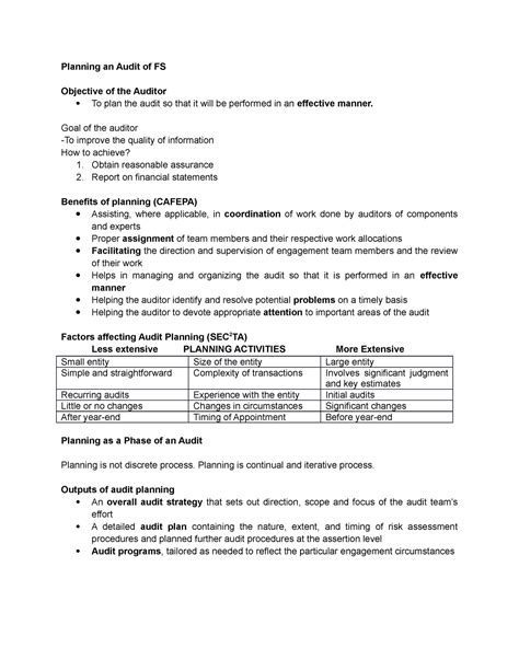 Auditing Theory Planning An Audit Of Financial Statements Planning An Audit Of Fs Objective