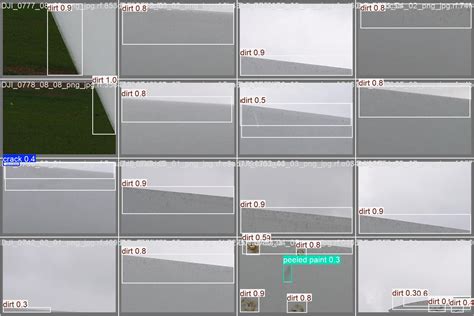 【wt】基于yolov8的模型训练结果文件图片解析人工智能wiktok 讯飞ai开发者社区