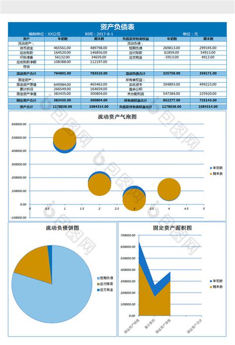 清新企业资产负债表excel表格模板下载 包图网