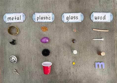 Material Classification Etsy