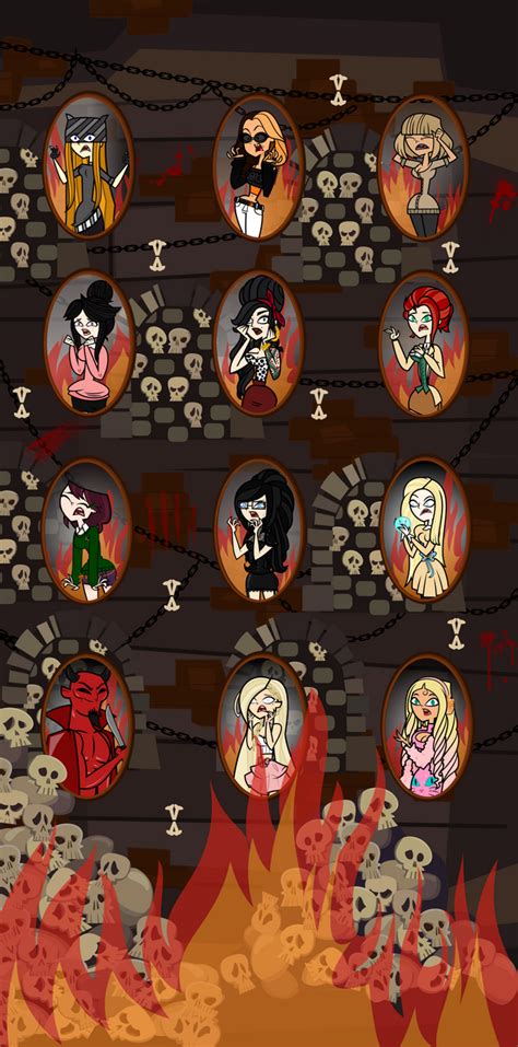 S C R E A M By Pennsatucky On Deviantart