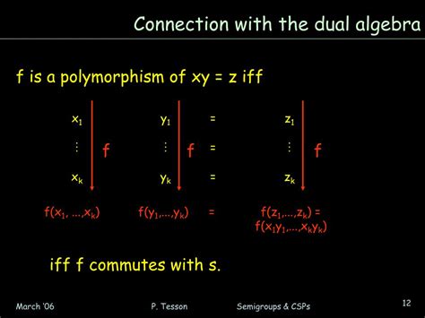 Ppt Finite Semigroups And Csps Dichotomies And Tractability In