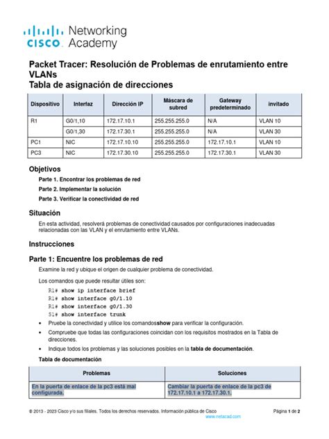 4 4 8 Packet Tracer Troubleshoot Inter Vlan Routing Pdf Descargar Gratis Pdf Estándares De