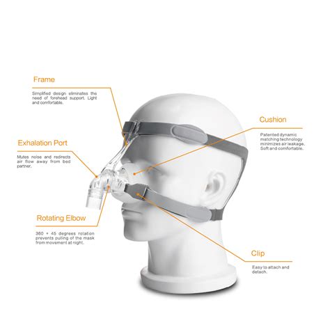 Bipapcpap 기계 실리콘 코 마스크 코골이 Ce Cfda Cpap 마스크 베개 수면 무호흡증 호흡기 코 마스크 Buy