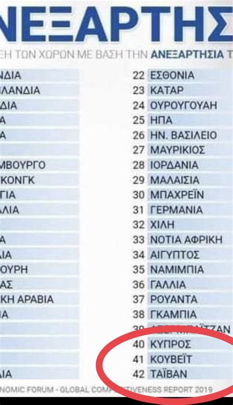 Nikos Michael On Twitter Η μετενσάρκωση του Αινσταιν χρησιμοποιεί