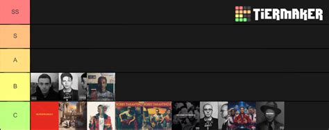 Logic Discography Early 2019 Tier List Community Rankings Tiermaker