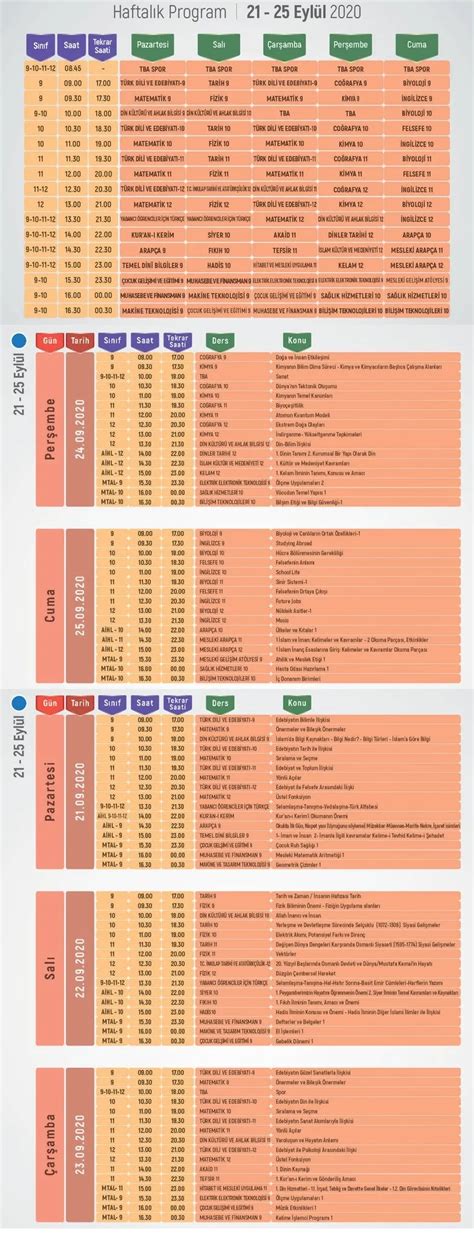Trt Eba Tv Canlı Yayın Izle Trt Eba Tv 22 Eylül 2020 Salı Ilkokul