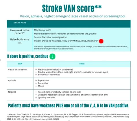 Emergency Medicine Educationscreen Shot 2023 11 05 At 62316 Pm