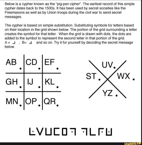 Printable Pigpen Cipher