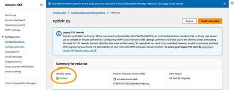 AWS Email Domain Verification Ways A Complete Guide