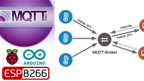 La Familia Arduino DitecnoMakers