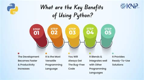 Dont Missout On These Top 5 Benefits Of Python