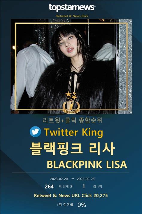 트위터 리트윗 순위 블랙핑크 리사 1회째 1위 임영웅·방탄소년단 지민·방탄소년단 진·방탄소년단 정국 Top5영탁·방탄소년단 제이홉·김희재·레드벨벳 웬디·방탄소년단