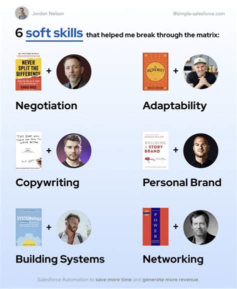 Jordan Nelson On Linkedin Technical Skills Made Me Good Money But I Really Started Feeling Like