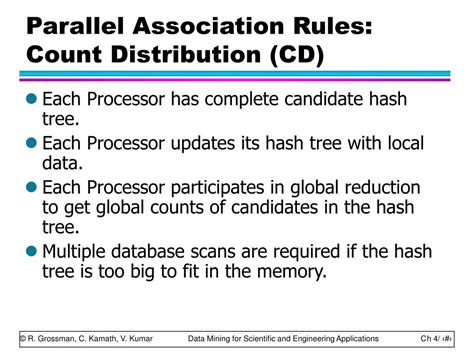 Ppt High Performance Data Mining Chapter 4 Association Rules Powerpoint Presentation Id 1713000