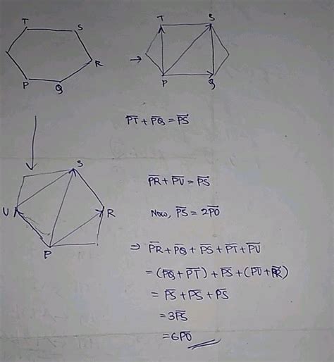 TONIO CIU C P9 P Figure Shows Regular Hexagon PQRSTU Find The Value