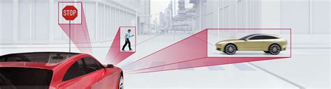 Canape Option Driver Assistance Object Verification For Adas And Had