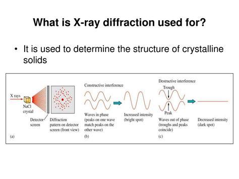 Ppt Unit 8 Chapter 10 Notes Liquids And Solids Powerpoint Presentation Id 5204616