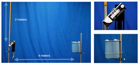 Kinematics Projectile Motion And Motion In Two Dimension Video JoVE