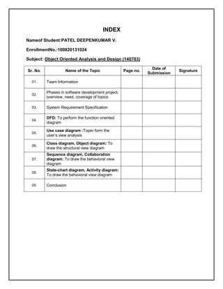 Ooad Lab Manual Original PDF