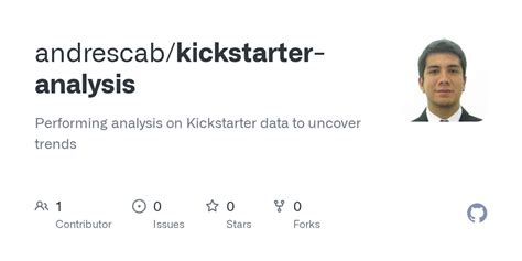Github Andrescabkickstarter Analysis Performing Analysis On Kickstarter Data To Uncover Trends