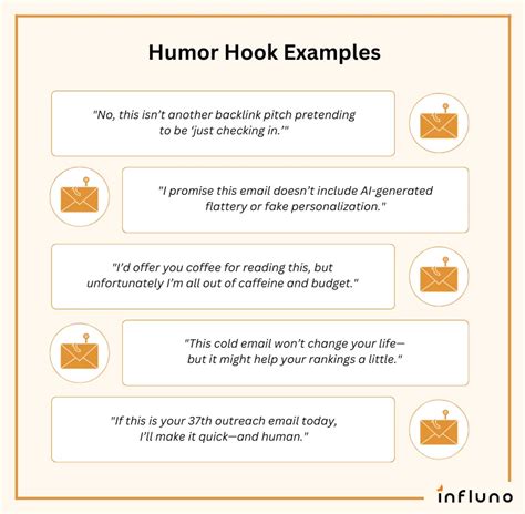 35 Email Hooks Examples To Get More Replies In Seo Outreach