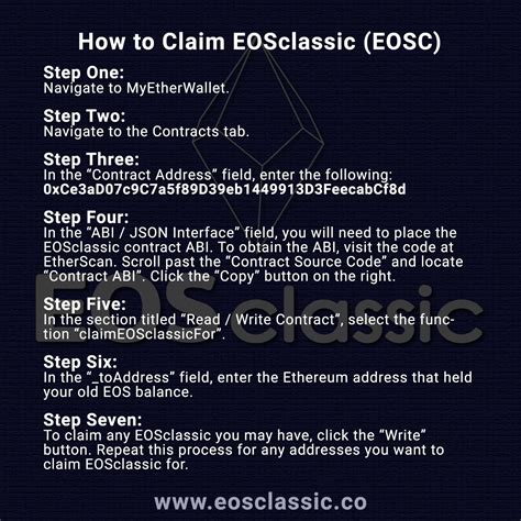 3 Best Reosclassic Images On Pholder How To Claim Your Eosc No