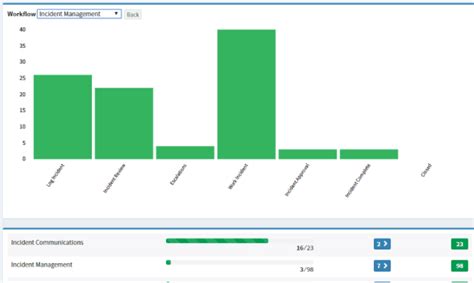 May 2017 Updates Logicgate Help Center