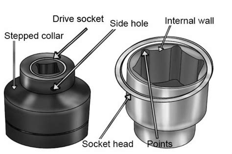 Electrical Socket Exploded At Tayla Currey Blog