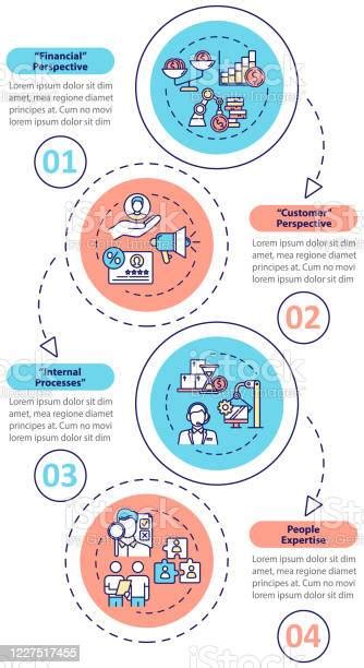 내부 프로세스 벡터 인포그래픽 템플릿입니다 비즈니스 프레젠테이션 디자인 요소 구축 4단계의 데이터 시각화 프로세스 타임 라인