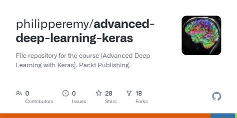 GitHub Philipperemy Advanced Deep Learning Keras File Repository For