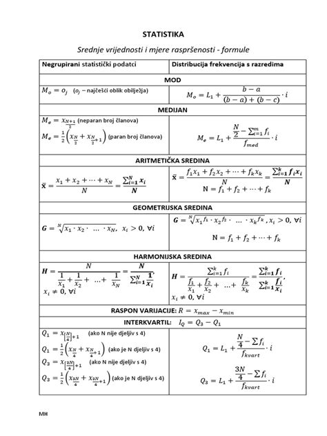 Formule Srednje Vrijednosti I Mjere Rasprå¡enosti Pdf