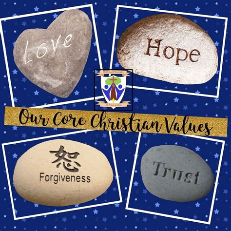 Christ Church C E Primary School Our Core Values