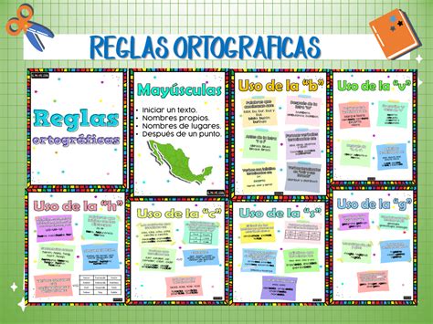 Reglas ortográficas fácil para niños Los Materiales Educativos