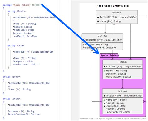 Release Notes For Uml Diagram Generator Jonasr App