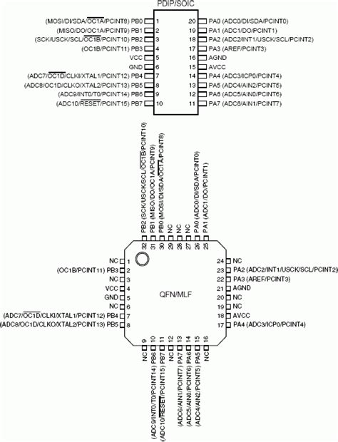 Распиновка attiny261a su