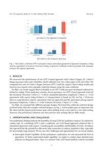 Supporting Qualitative Analysis With Large Language Models Combining