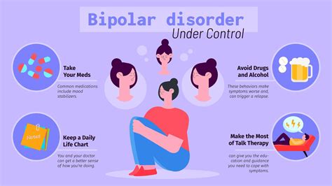 Bipolar Disorder Under Control Mental Health Infographic Template