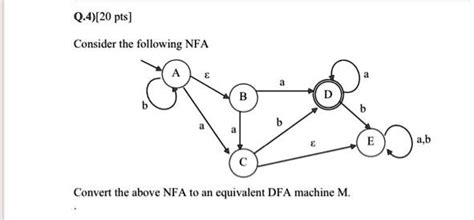 Solved Consider The Following Nfa Convert The Above Nfa To An