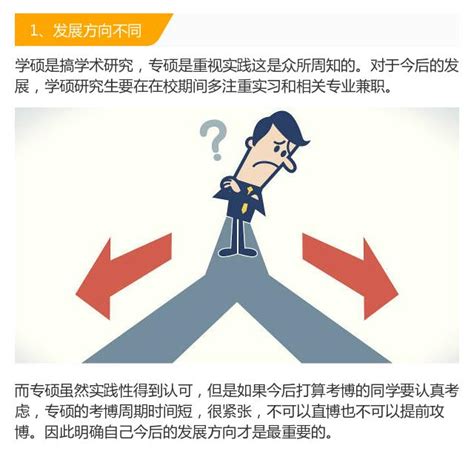 學碩與專碩的區別你真的知道麼？學碩or專碩？看清這兩點再選！ 每日頭條