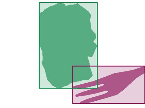 Coco 2017 Dataset Ninja