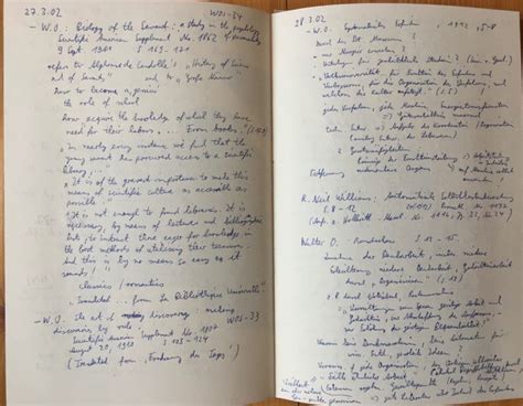 Notizen Zum Notizen Machen Beitrag Von Thomas Hapke Notizschreibwochen2020 Tub Torials