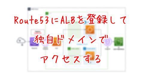 WindowsインスタンスにEBSをアタッチする4つの方法 Awstut