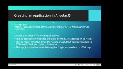 Angularjs Youtube