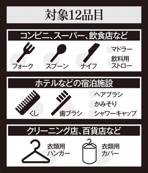 小泉進次郎が語る“プラ新法”の真の目的「レジ袋どころではない」 日刊spa