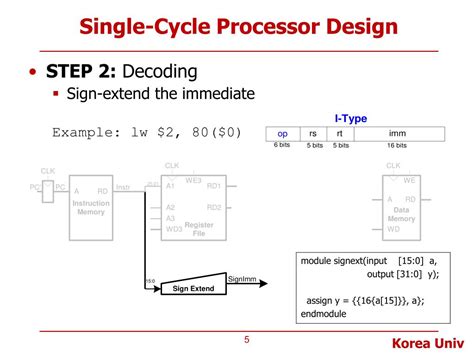 Ppt Lecture 9 Mips Processor Design Single Cycle Processor Design