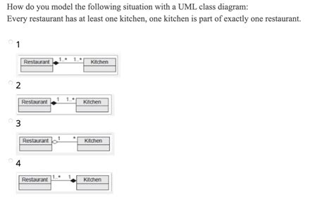 Solved How Do You Model The Following Situation With A Uml Chegg