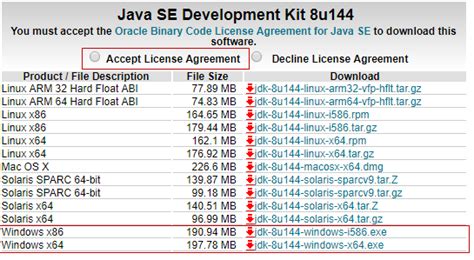 cài đặt môi trường java tạo java project trên eclipse viettuts