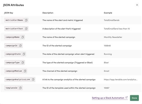 Campaign Performance Alerts Iterable Support Center